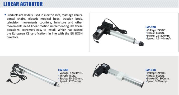 Linear actuators in the application of medical equipment - NingBo ...